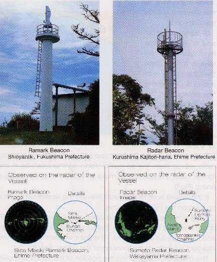 Radio Aids | TOKOKAI